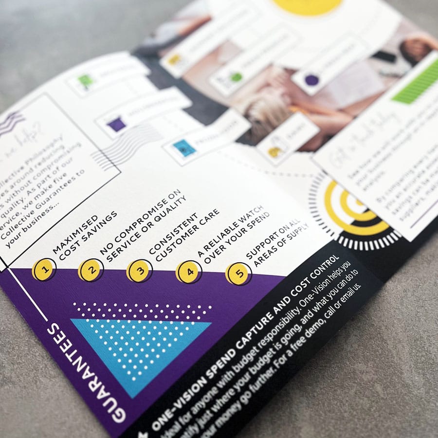 Collective Purchasing Print | One2create